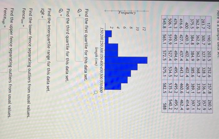 Solved Find the interquartile range for this data set. 1QR= | Chegg.com