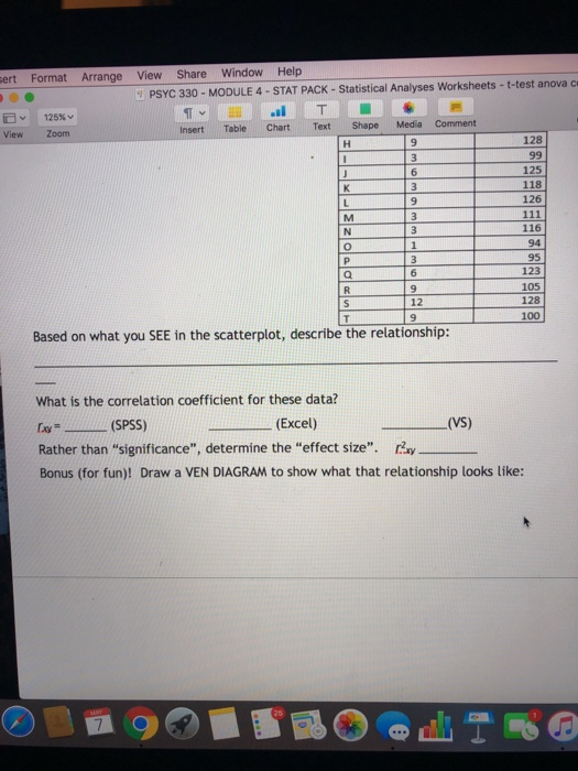 Solved t Format Arrange View Share Window Help PSYC 330 - | Chegg.com