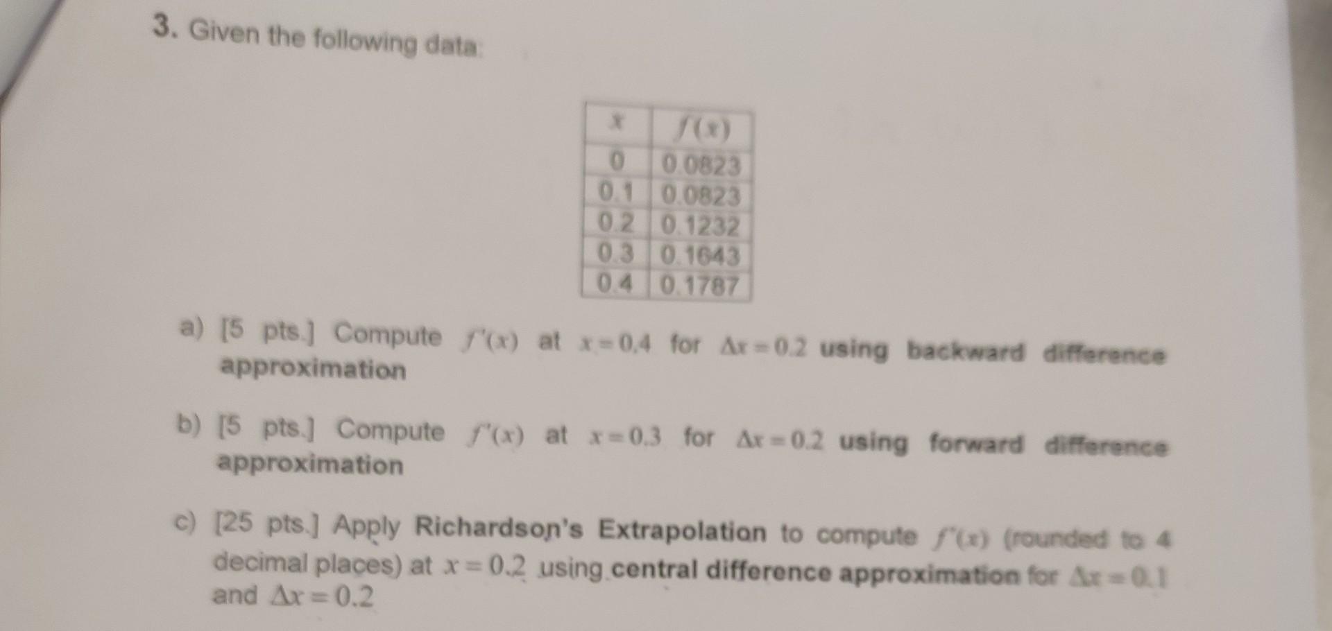 Solved 3. Given the following data a) [5 pts.] Compute f′(x) | Chegg.com