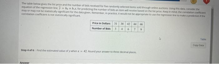 Solved The table betow gives the list price and the number | Chegg.com