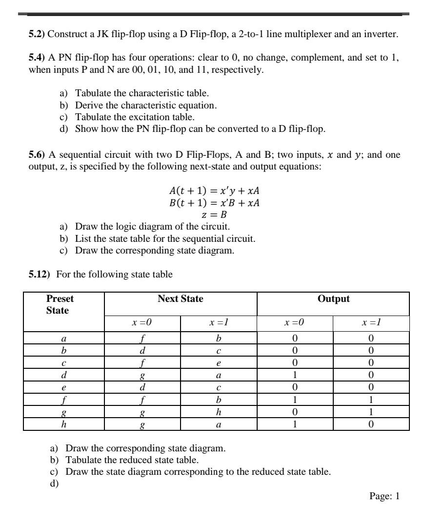5.2) Construct a JK flip-flop using a D Flip-flop, a | Chegg.com