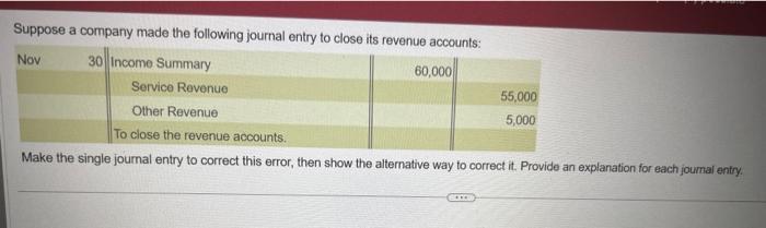 Solved Suppose a company made the following journal entry to | Chegg.com