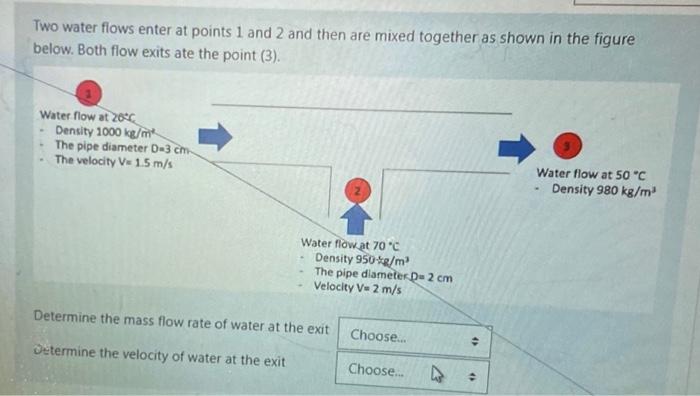 Solved Two water flows enter at points 1 and 2 and then are | Chegg.com