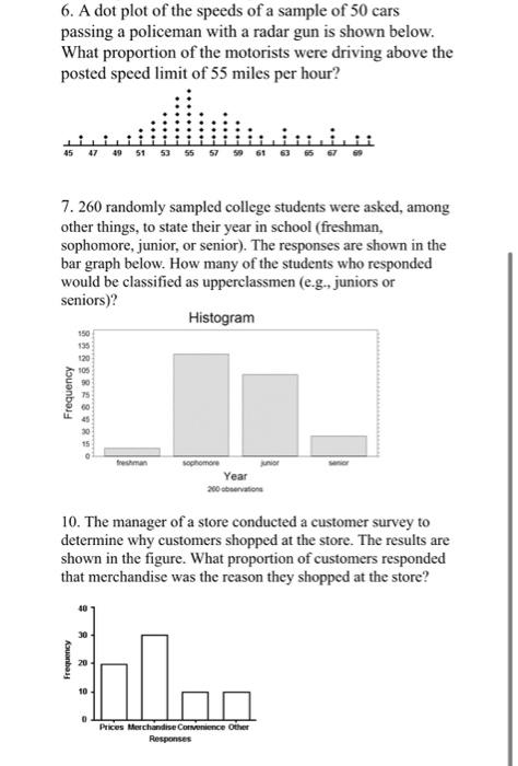 Solved 6. A dot plot of the speeds of a sample of 50 cars | Chegg.com