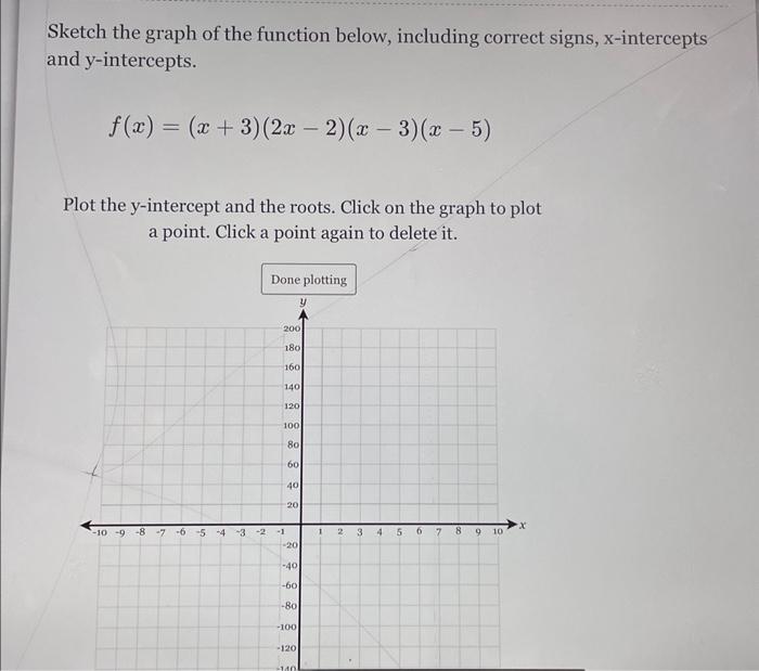 Solved Sketch the graph of the function below, including | Chegg.com