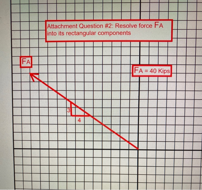 Solved Attachment Question #1: Using vector addition, what | Chegg.com