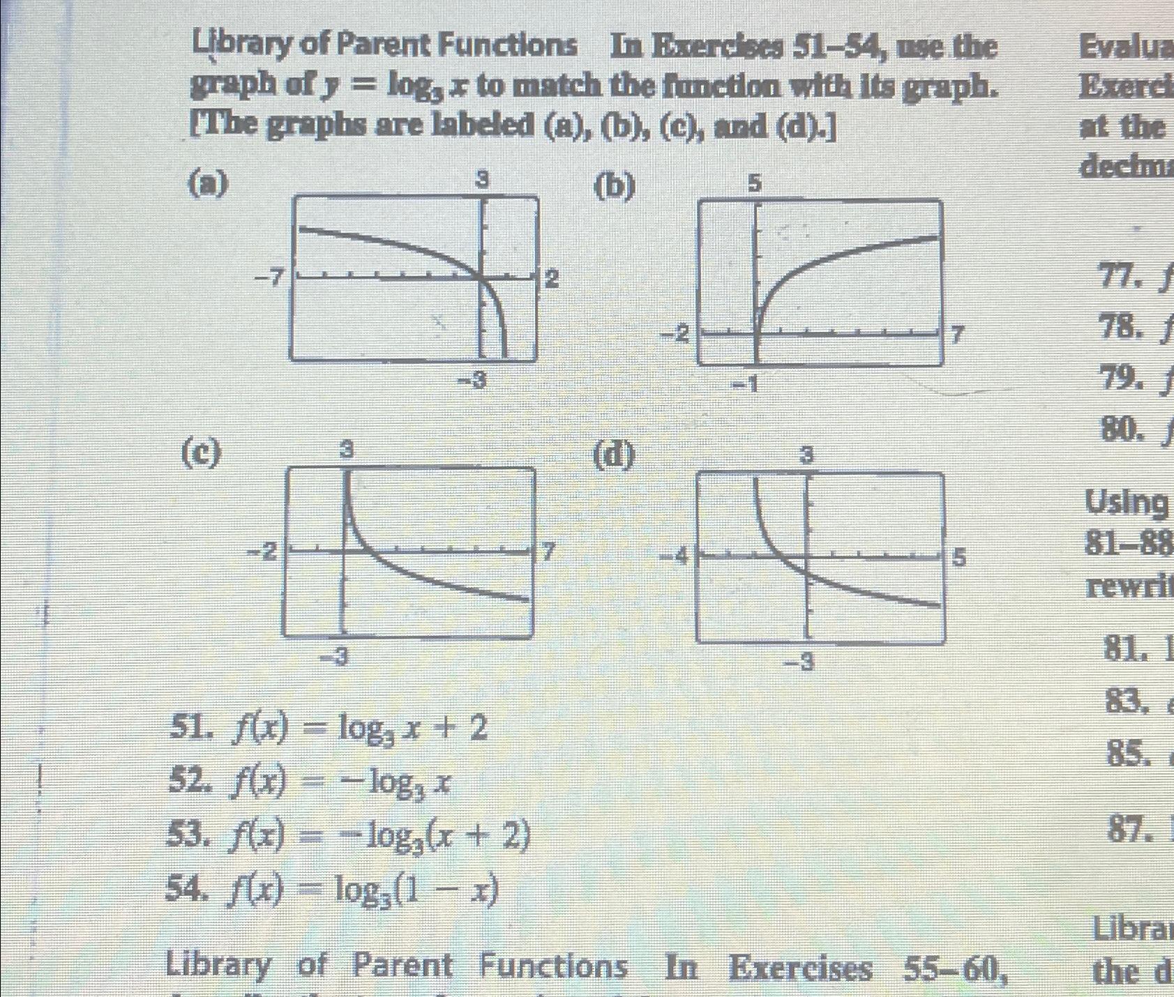 Solved Library of Parent Functions In Fisercibes 51-54, ﻿wse | Chegg.com