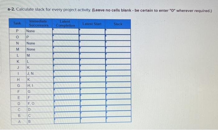 Solved Consider the following table of precedence | Chegg.com