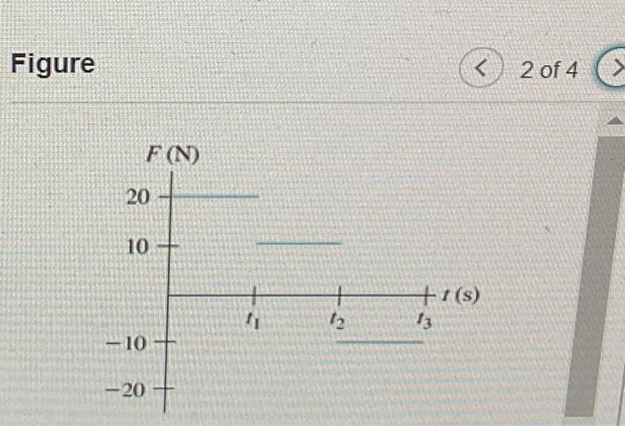 Solved Learning Goal: To apply the principle of linear | Chegg.com