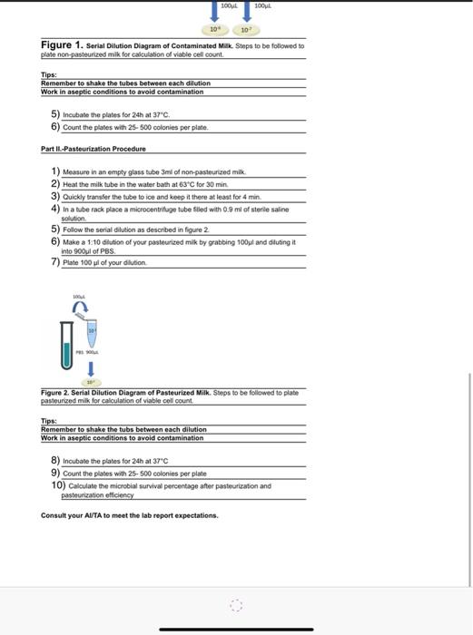 Lab Manual 2 Pasteurization LABSTER: Pasteurization | Chegg.com
