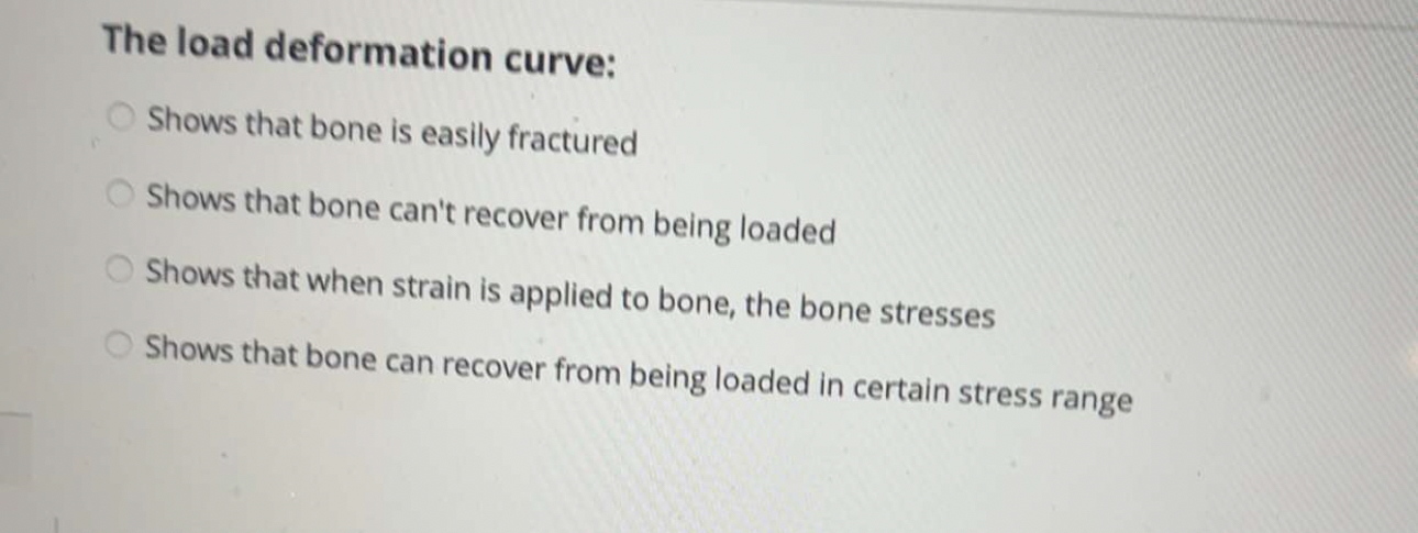Solved The load deformation curve:Shows that bone is easily | Chegg.com