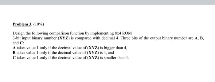 Solved Problem 3. (10%) Design the following comparison | Chegg.com