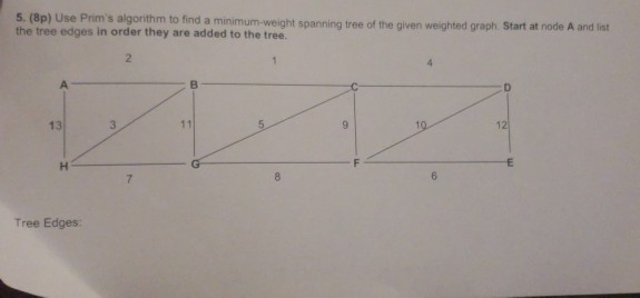 Solved 5. (p) Use Prim's algorithm to find a minimum weight | Chegg.com