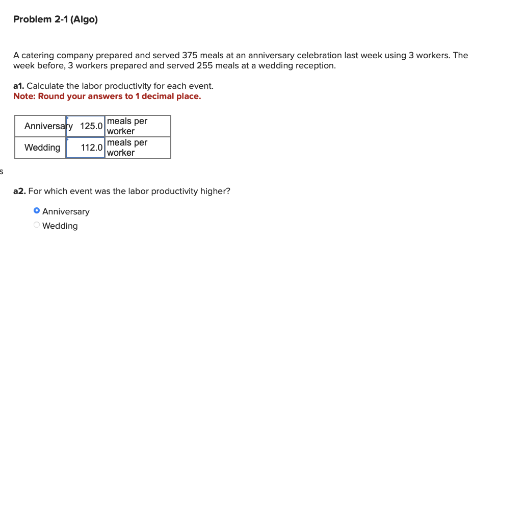 Solved Problem 2-1 (Algo) ﻿A catering company prepared and | Chegg.com