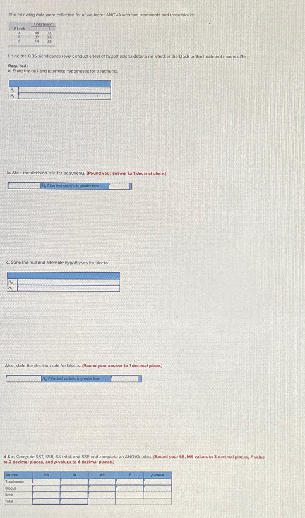 Solved The following data were collected for a two factor | Chegg.com