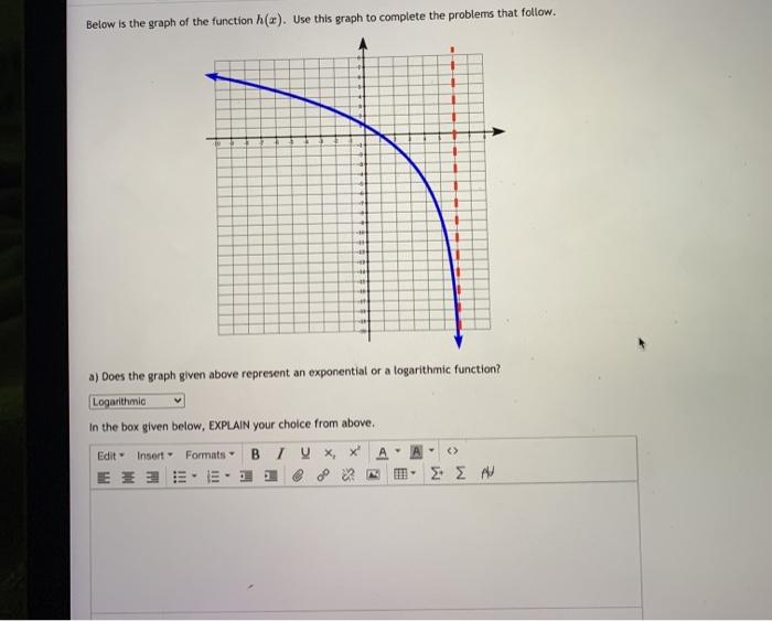 Solved Below is the graph of the function h(x). Use this | Chegg.com