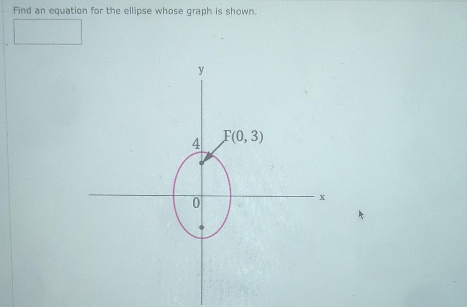 Solved Find an equation for the ellipse whose graph is | Chegg.com