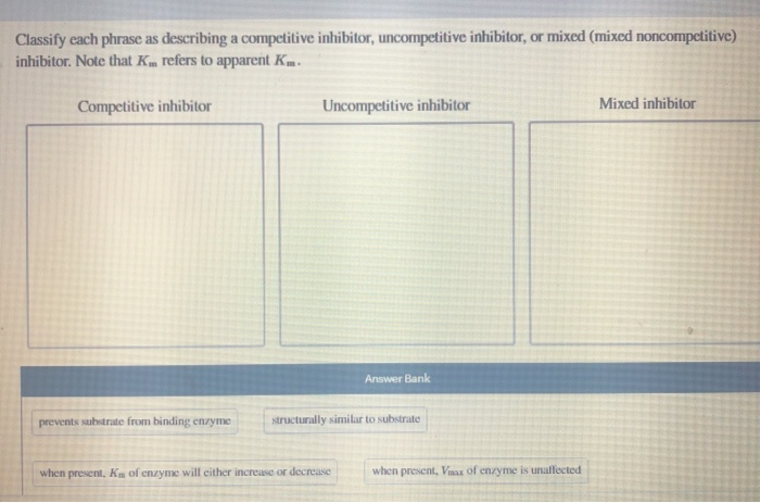 Solved Classify each phrase as describing a competitive | Chegg.com