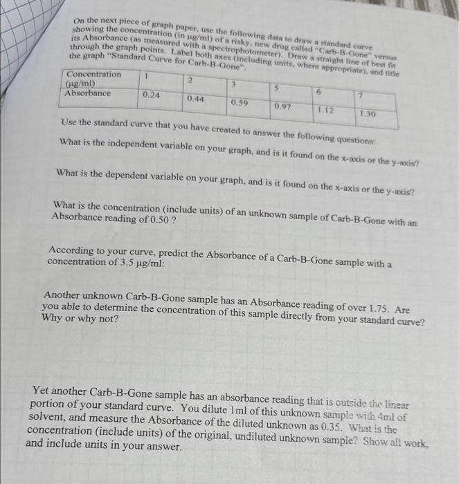 Solved Measure the following lines with a metrie ruler and | Chegg.com