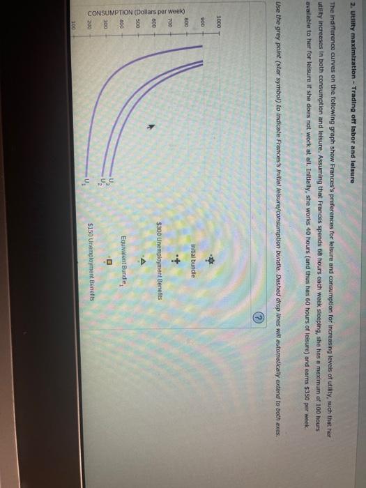 Solved 2. Utility maximization - Trading off labor and | Chegg.com