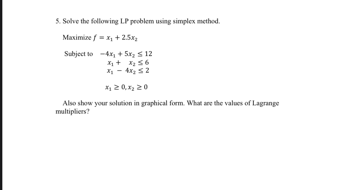Solved 5. ﻿Solve the following LP ﻿problem using simplex | Chegg.com