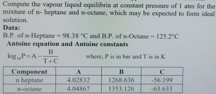 Solved Compute the vapour liquid equilibria at constant | Chegg.com