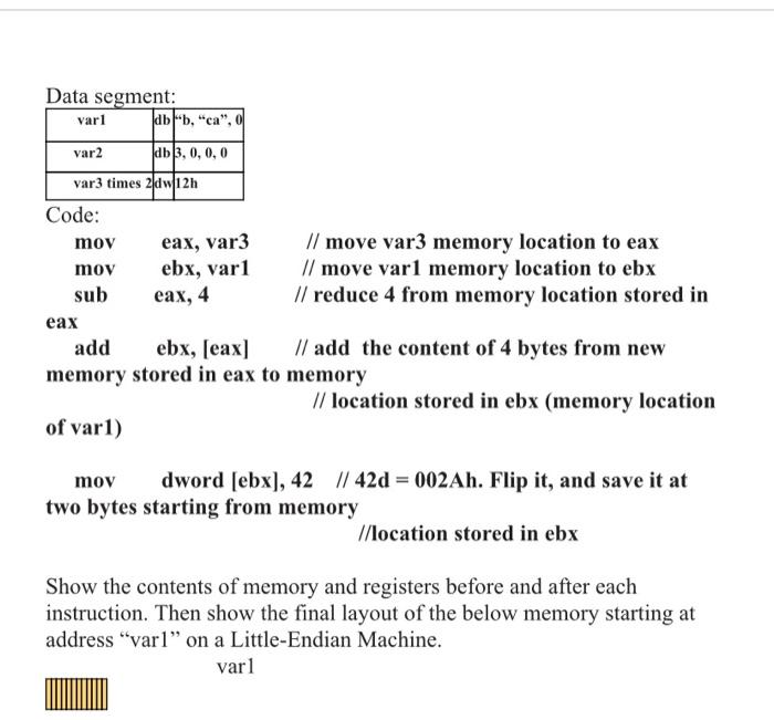 Solved Data Segment Vari Db Ca Var2 Db3 0 00 Var3 3417