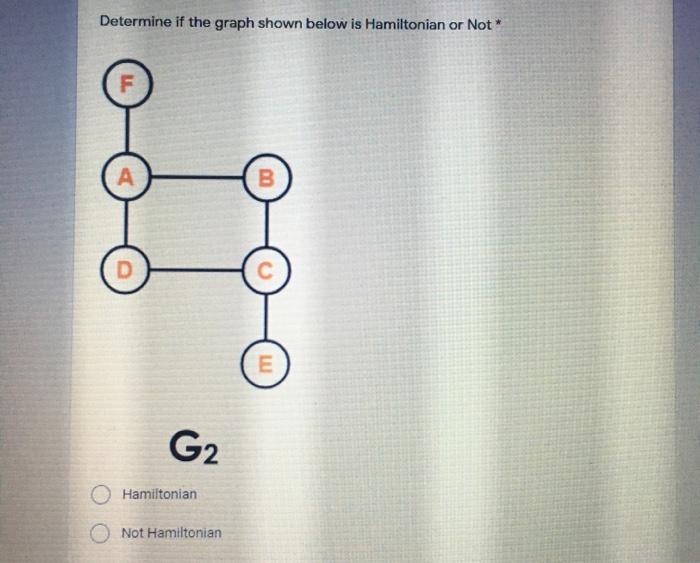 Solved Determine if the graph shown below is Hamiltonian or | Chegg.com