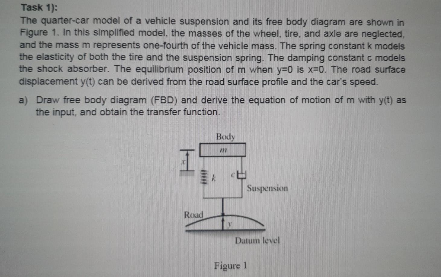 Solved Task 1): The quarter-car model of a vehicle | Chegg.com