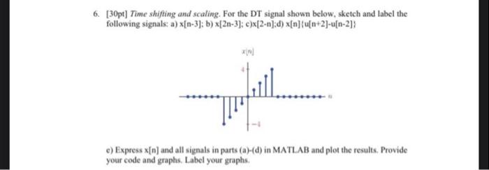 Solved 6. [30pt] Time shifting and scaling. For the DT | Chegg.com