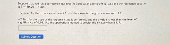 Solved Suppose that you run a correlation and find the | Chegg.com
