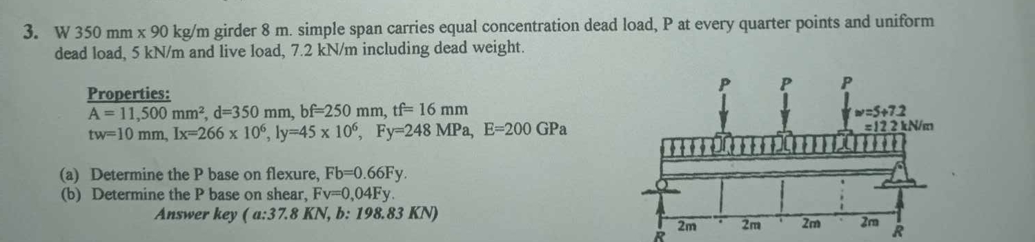 Solved W 350mm×90kgm ﻿girder 8m. ﻿simple span carries equal | Chegg.com