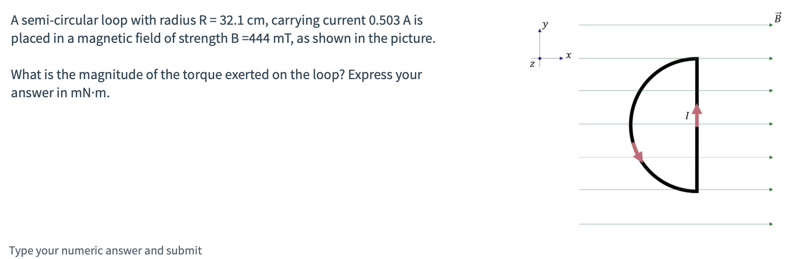 Solved A semi-circular loop with radius R = 32.1 ﻿cm, | Chegg.com