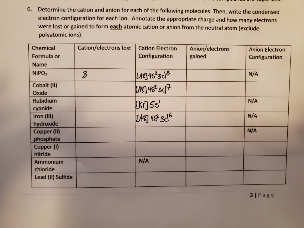 Solved 6. Determine the cation and anion for each of the | Chegg.com