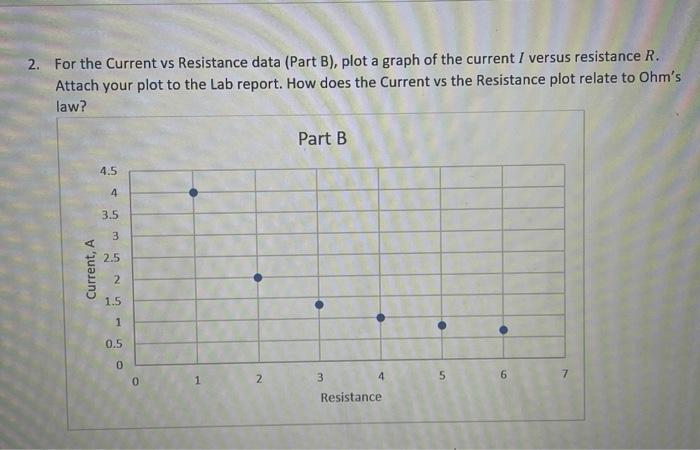 Solved please help answer this question using the data table | Chegg.com