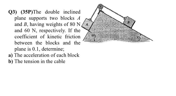 Solved Q3) (35P)The double inclined plane supports two | Chegg.com Solved Q3) (35P)The double inclined plane supports two | Chegg.com