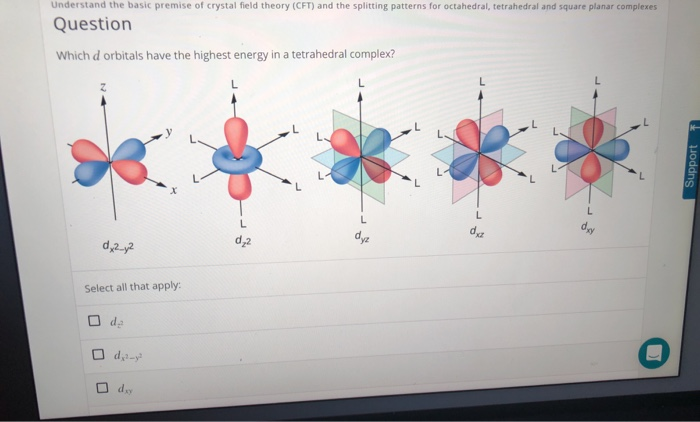 Solved Understand the basic premise of crystal field theory | Chegg.com