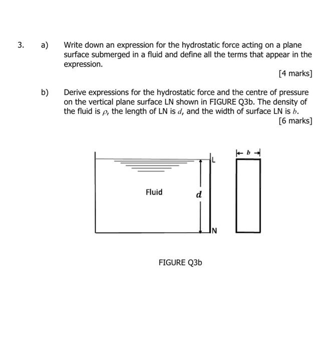 Solved Write Down An Expression For The Hydrostatic Force