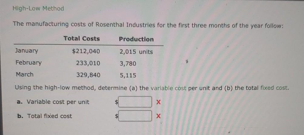 Solved High-Low Method The manufacturing costs of Rosenthal | Chegg.com