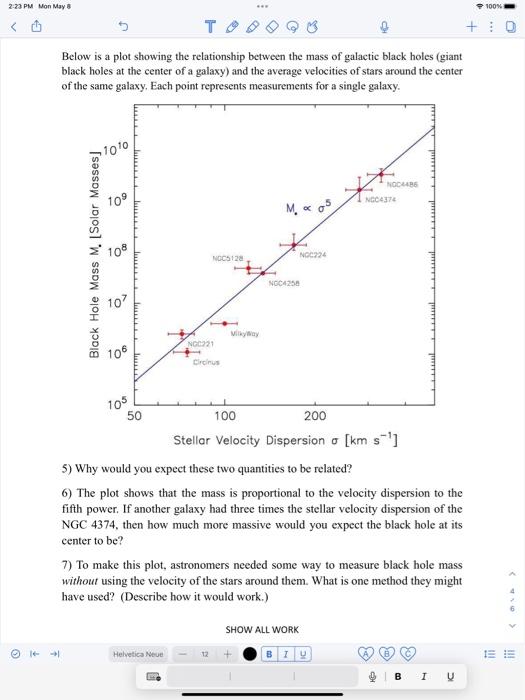 Solved Below is a plot showing the relationship between the | Chegg.com