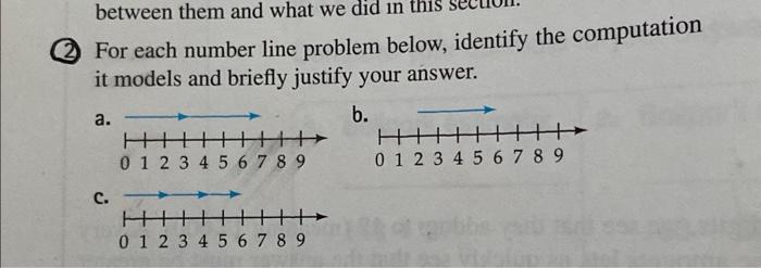 Solved For each number line problem below, identify the | Chegg.com