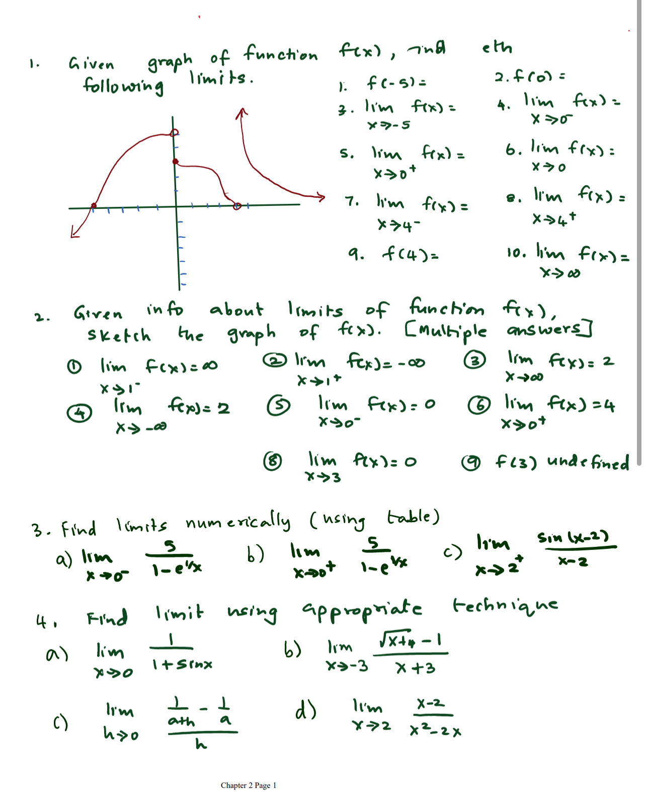 Solved Given graph of function f(x), ﻿ind eth following | Chegg.com