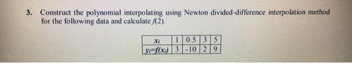 Solved 3. Construct the polynomial interpolating using | Chegg.com