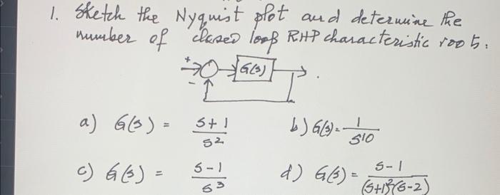 Solved Sketch the Nyquist plot and determine the number of | Chegg.com