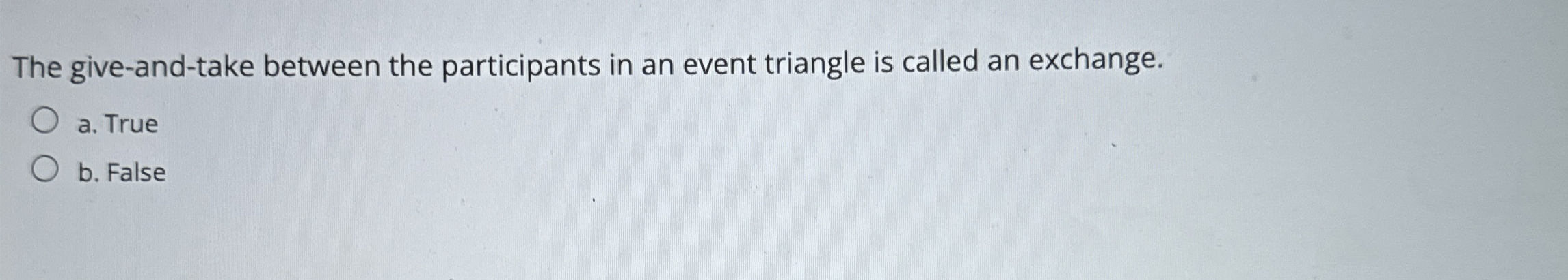Solved The give-and-take between the participants in an | Chegg.com