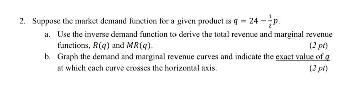 Solved 2. Suppose the market demand function for a given | Chegg.com
