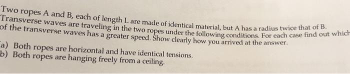 Solved Transverse waves are traveling in the two ropes under | Chegg.com