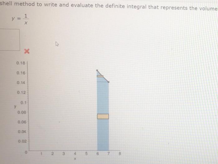 Solved shell method to write and evaluate the definite | Chegg.com
