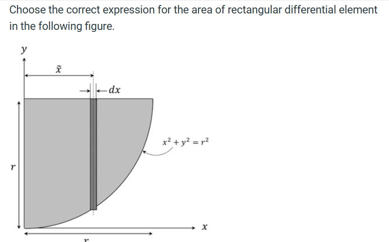 Solved Choose the correct expression for the area of | Chegg.com