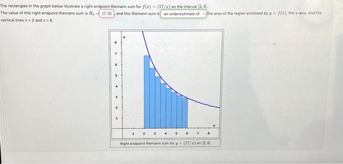 Solved The rectangles in the graph below illustrate a left | Chegg.com